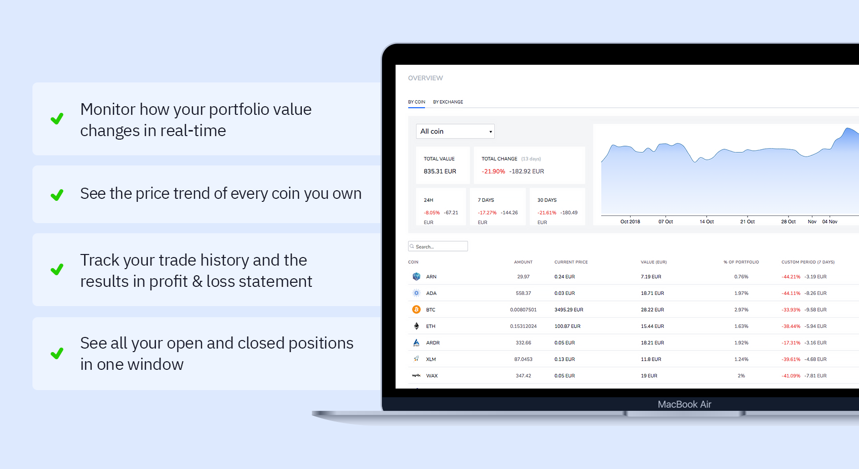 Introducing a new Bitsgap portfolio interface | Bitsgap blog