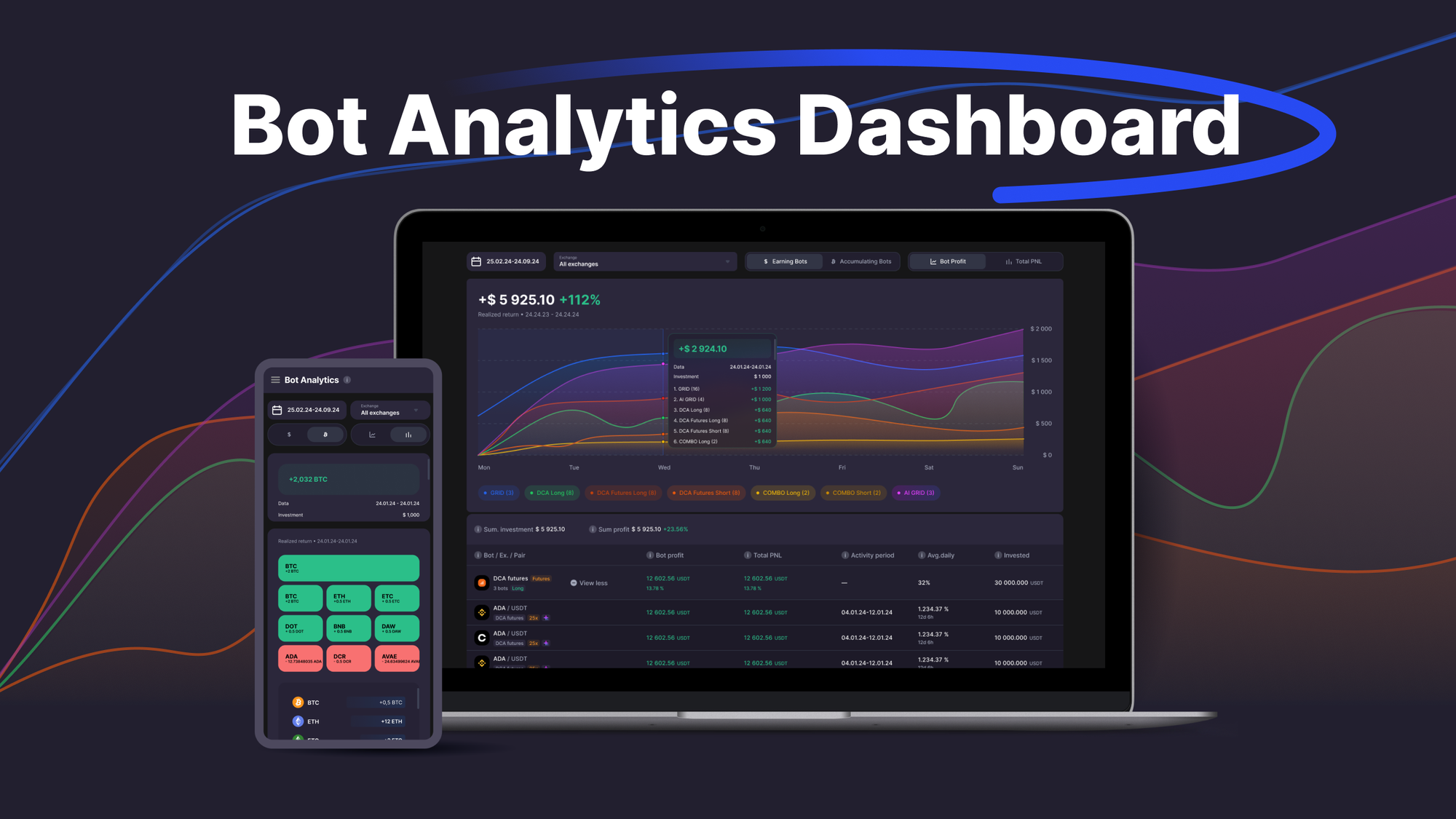 Bitsgap Launches Bot Analytics Dashboard for Crypto Traders | Bitsgap blog